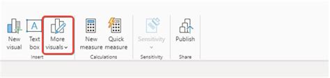 How To Make A Power Bi Gantt Chart Blog