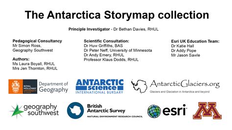 Esri Storymap Collections