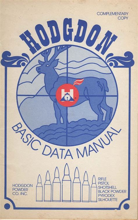 Hodgdon Reloading Data Dallas Wade