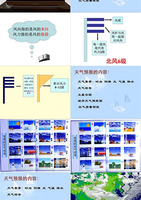 七年级多变的天气课件 卡卡办公
