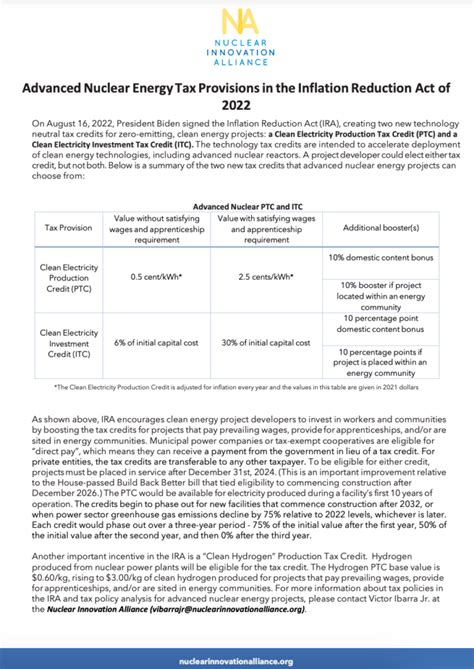 Advanced Nuclear Energy Tax Provisions In The Inflation Reduction Act