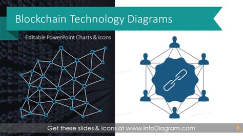 Blockchain Presentation Modern Diagrams PowerPoint Template And Graphics To Explain Block Chain