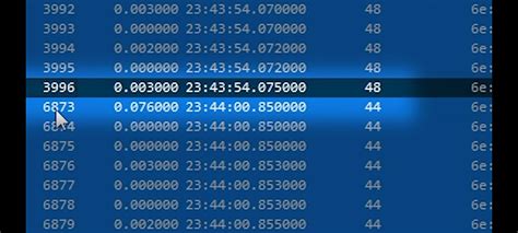 Explanation Of Lag Spike R Linustechtips