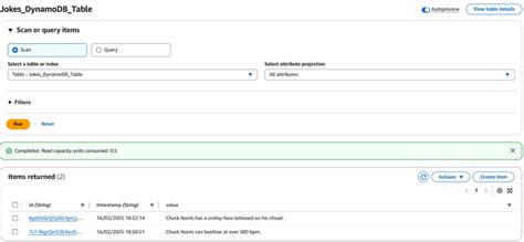 Configuring A Lambda Function In A Vpc To Access External Api Via Nat