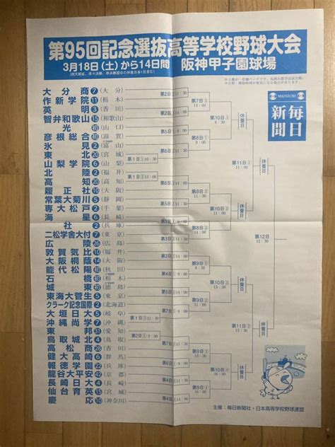 【未使用に近い】第95回記念選抜高校野球大会 組合せポスター 2023 甲子園の落札情報詳細 ヤフオク落札価格検索 オークフリー