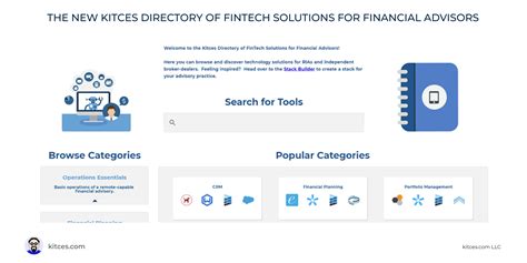 The New Kitces Advisortech Directory And State Of The Blog