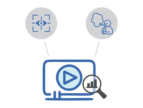 Advanced Analytics Machine Learning Artifical Intelligence Visualizations