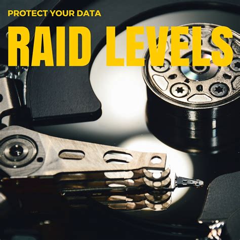 IT Snippets Protecting Your Data RAID Levels And Their Write Penalties