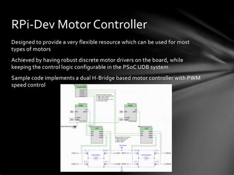Raspberry Pi Robotics Ppt