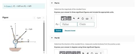Solved In Figure 1 F1 6kN And F3 6kN Determine The Chegg
