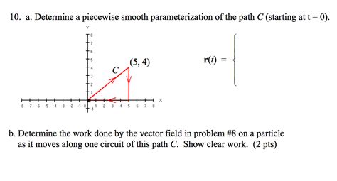 Solved A Determine A Piecewise Smooth Parameterization Chegg