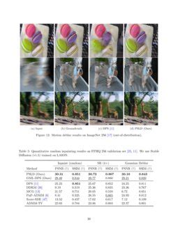 Solving Linear Inverse Problems Provably Via Posterior Sampling With