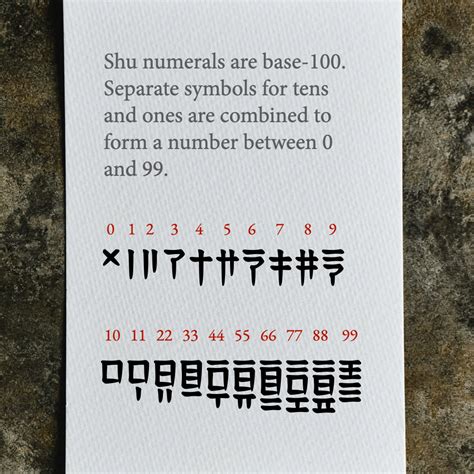 Shu Script For Shadow And Bone On Behance