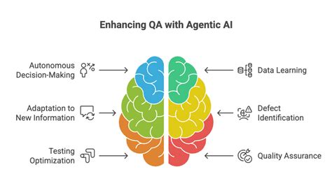 Using Playwright Mcp In Cursor For Seamless Web Automation Bluudit