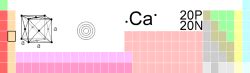 The Element Calcium Calcium Atom