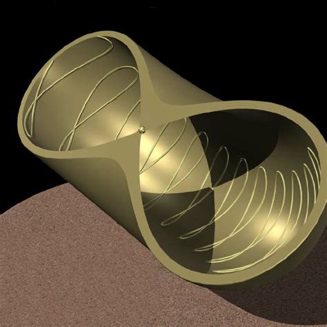 The Torus Sliced Into Spiric Sections Figure 2 The Torus Cropped By
