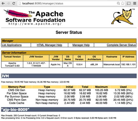 Become A Java Ee Developer Part I Tomcat Setup And My First Servlet