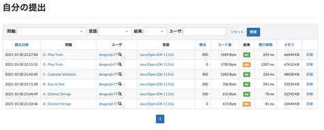 unicornプログラミングコンテスト2021 atcoder beginner contest 225 参加記 devgenjin77
