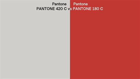 Pantone 420 C Vs Pantone 180 C Side By Side Comparison