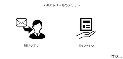 htmlメールとテキストメールの違いは？使い分け方をわかりやすく解説 ｜マケフリ