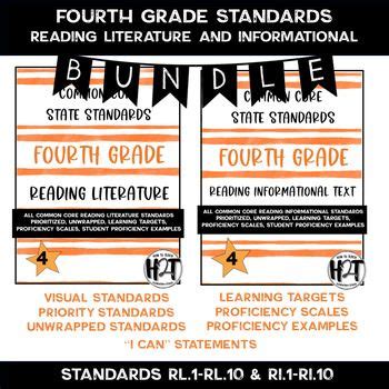 Grade 4 Reading Standards Bundle Learning Targets Proficiency