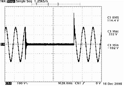 Graph Of Voltage Versus Time On I Secondary Winding Of Voltage