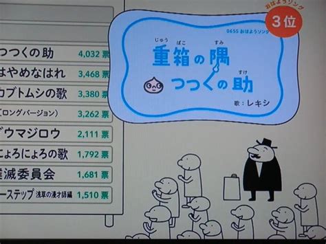 おはようソングランキング 第3位発表 まちかど情報室つっこみブログ
