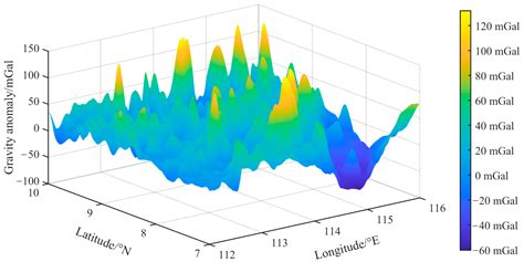 remote sensing free full text enhancing path planning efficiency