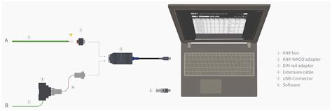 KNX USB Interface USB Connector