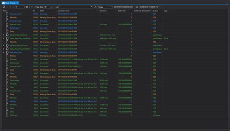 Activebatch Workload Automation Reviews Pricing Features In 2025