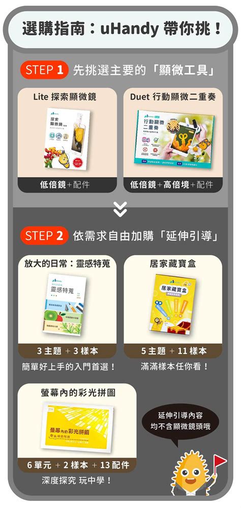 Uhandy Lite 探索顯微鏡 Uhandy 行動顯微｜本作商城