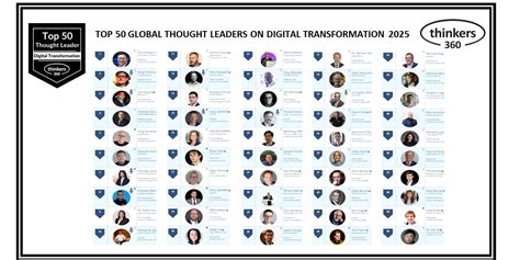 Top 50 Global Thought Leaders And Influencers On Digital Transformation
