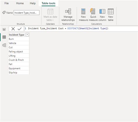 Data Modelling In Power BI Everything You Need To Know Technoforte