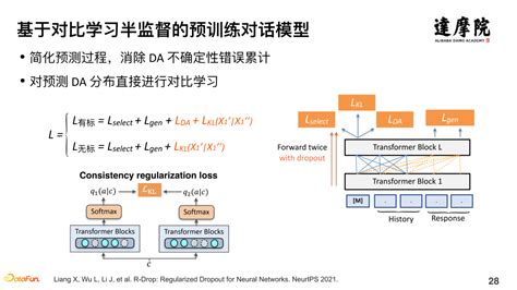 达摩院space大模型：知识注入与知识利用 Csdn博客