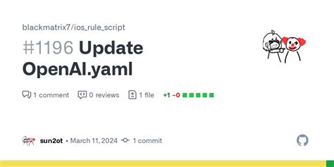 update openai yaml by sun2ot · pull request 1196 · blackmatrix7 ios