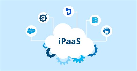 9 Reasons To Choose Integration Platform As A Service Ipaas For Your Business Aonflow