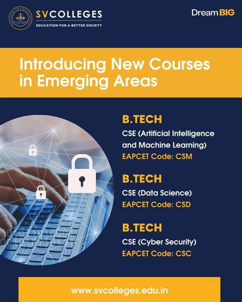 Sri Venkateswara College Of Engineering Tirupati On Linkedin Svce Svec Tirupati