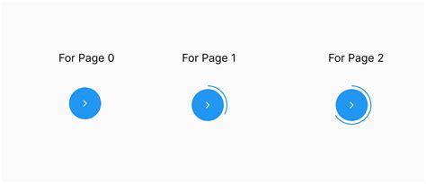 Flutter Animation Circular Page Indicator Part 2 By Sushan Shakya Medium