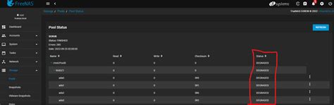 All Drives In My Pool Degraded Simultaneously Rtruenas