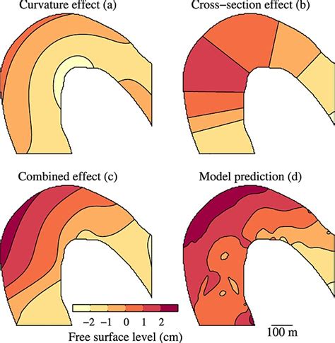 Flow Structure Caused By A Local Cross‐sectional Area Increase And Curvature In A Sharp River