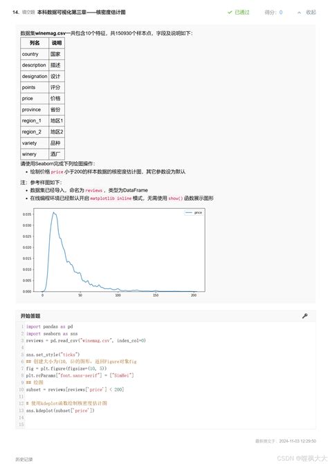 数据酷客——数据可视化课程答案分享（第四讲） 数据可视化 蒋国银 课后答案 csdn博客