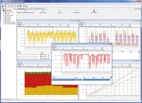 Funktionen Der Netz­visualisierungs­software Gridvis® Janitza®