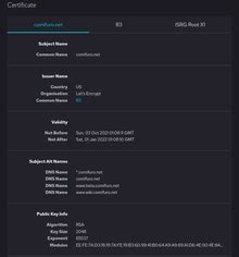 Public Key Certificate Wikipedia