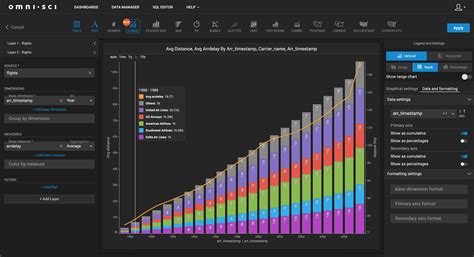 stacked bar chart vega lite at dorothy ledford blog