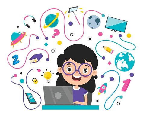 Derechos Básicos del Aprendizaje de básica Mind Map