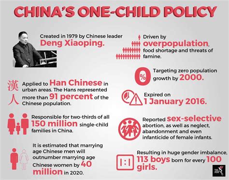 Trafficked Brides Heading For China The ASEAN Post