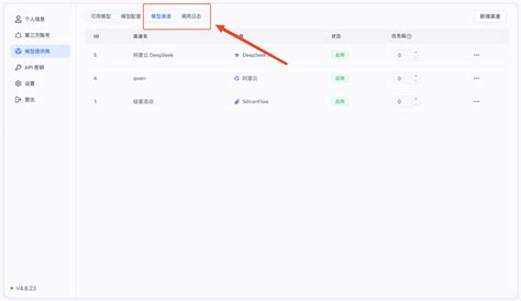 Fastgpt 通过 Ai Proxy 接入模型fastgpt Aiproxy Csdn博客
