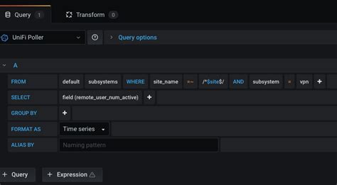 Investigate Vpn Counters On Influxdb Usg Dashboard · Issue 282
