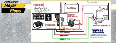 Meyer Plow Wiring Schematic Mastering The Basics Understand