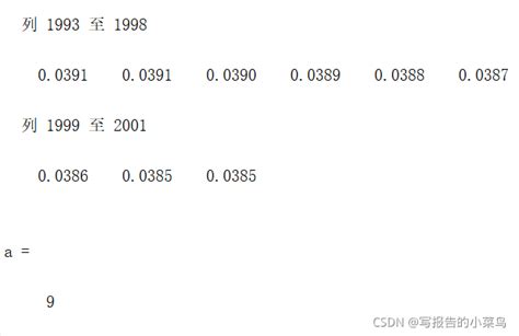 数值分析：研究高次插值的龙格现象高次插值的龙格现象matlab Csdn博客